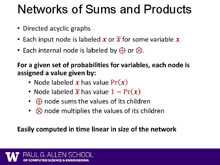 Knowledge Compilation Representations and Lower Bounds Paul Beame