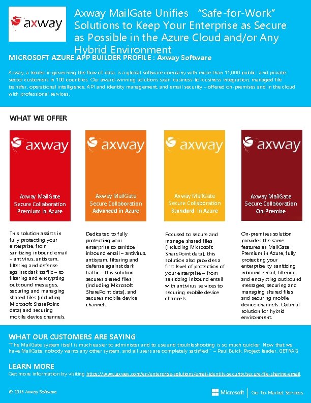 Axway Mail Gate Unifies SafeforWork Solutions to Keep