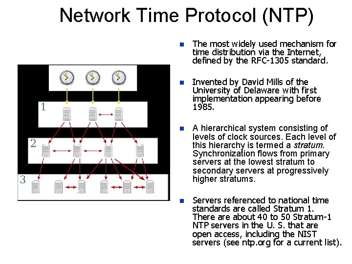 The NIST Internet Time Service Michael Lombardi NIST