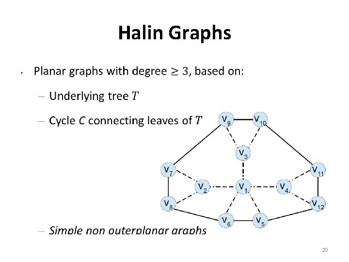 A Theory of Network Typings and its Optimization