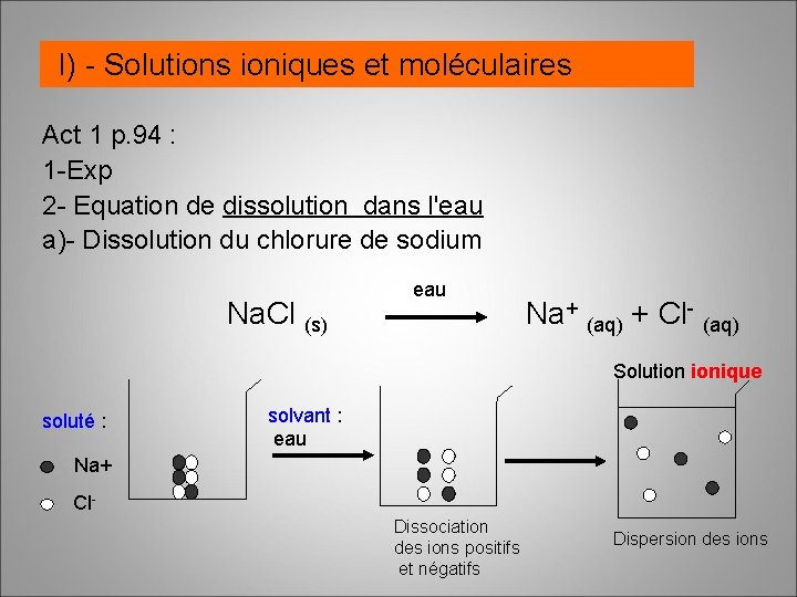 Chapitre 6 Fabrication de mdicaments Partie 1 les