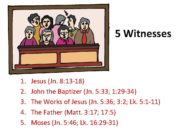 5 Witnesses 1 2 3 4 5 Jesus