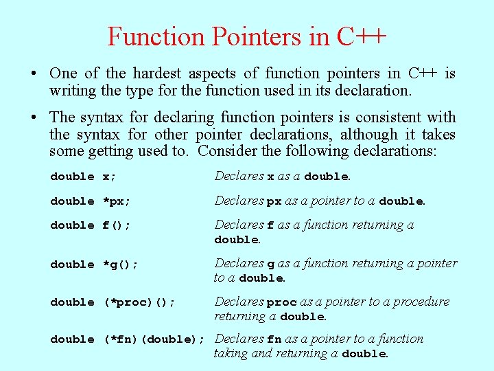 Functions as Data Eric Roberts CS 106 B