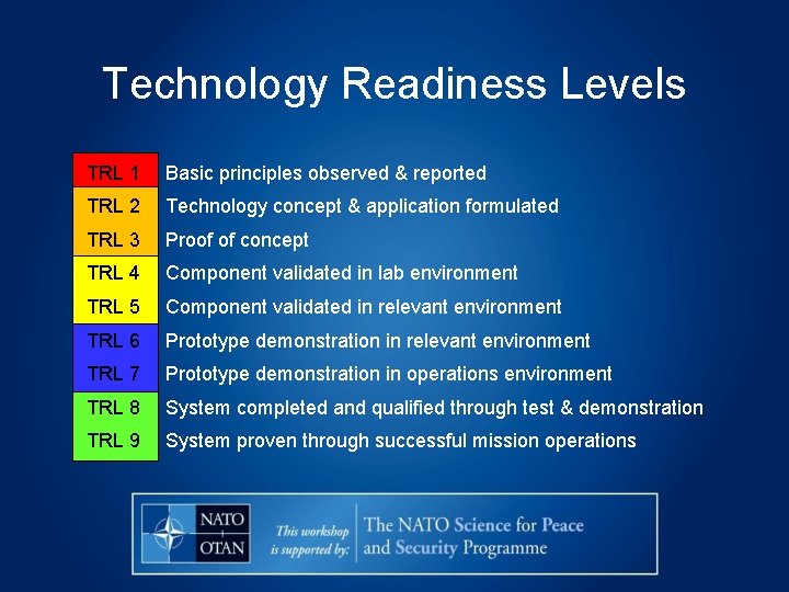 Technology Applicability for Prediction Recognition of Piracy Efforts