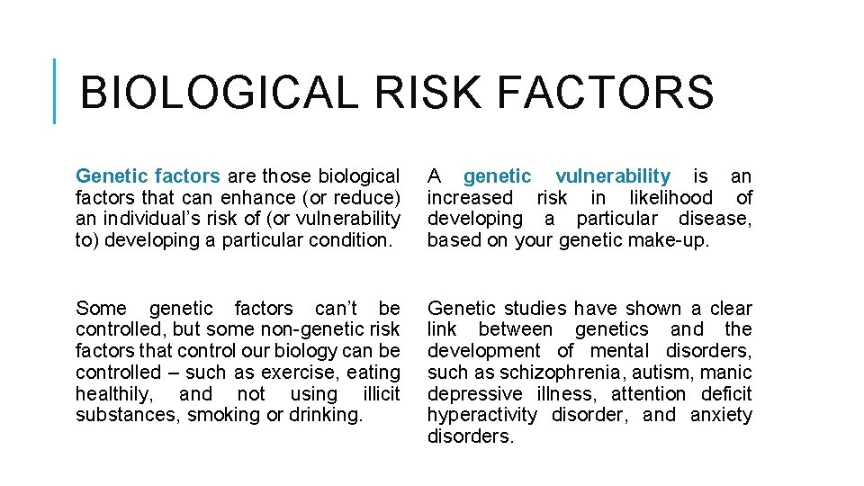 CONTRIBUTING FACTORS Unit 4 Ao S 2 RISK