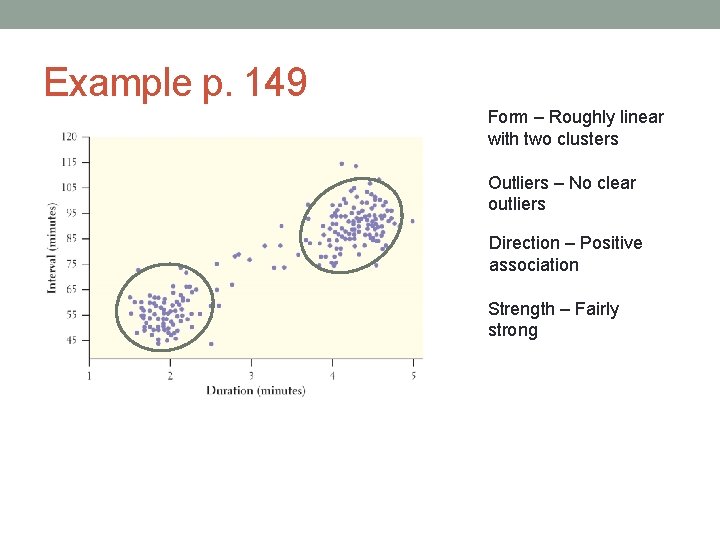 DESCRIBING RELATIONSHIPS 3 1 Scatterplots Questions To Ask