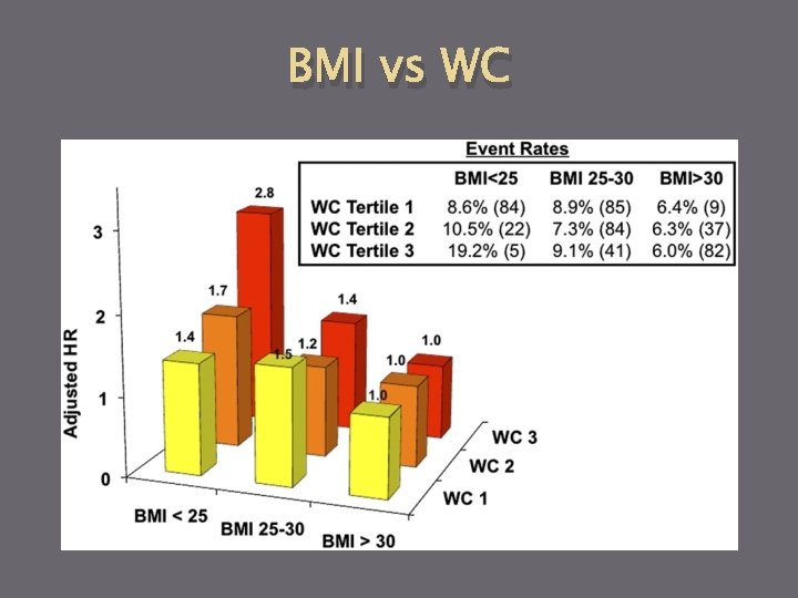 GLOBESITY DIABESITY THE EPIDEMIC DR T COOK FRCPC