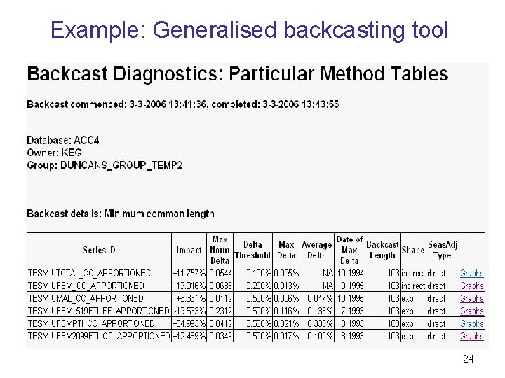 Round table Long Series Connection and Methodological Changes