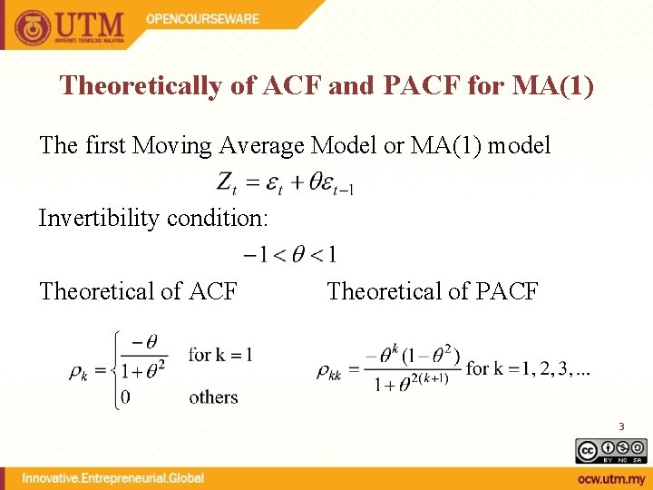 Chap 6 Identification of ARIMA models Ani Shabri