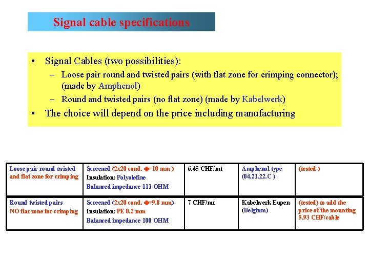 RPC Barrel Cabling summary Signal cable specifications Signal