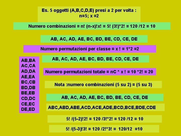 Calcolo combinatorio elementare mediante immagini e poche formule
