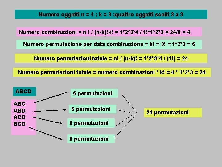Calcolo combinatorio elementare mediante immagini e poche formule