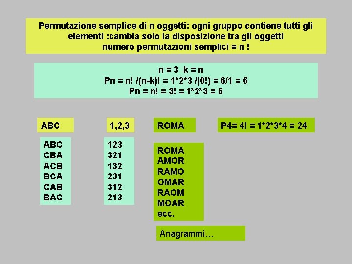 Calcolo combinatorio elementare mediante immagini e poche formule