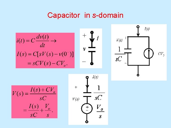 DREAM IDEA PLAN IMPLEMENTATION Present to Amirkabir University