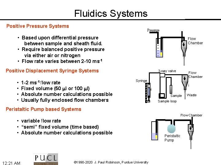 BMS 631 LECTURE 8 Flow Cytometry Theory Flow