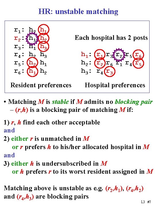 The Hospitals Residents Problem and Some Extensions David