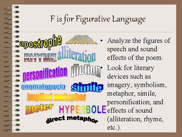 Poetry Analysis Using TPSFASTT Getting Started This is