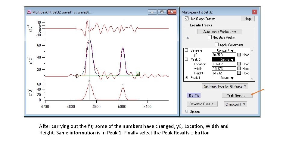Multi peak fit Package in Igor to fit