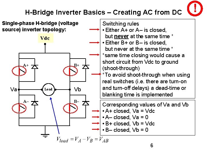 Introduction to HBridge How does a motor turn