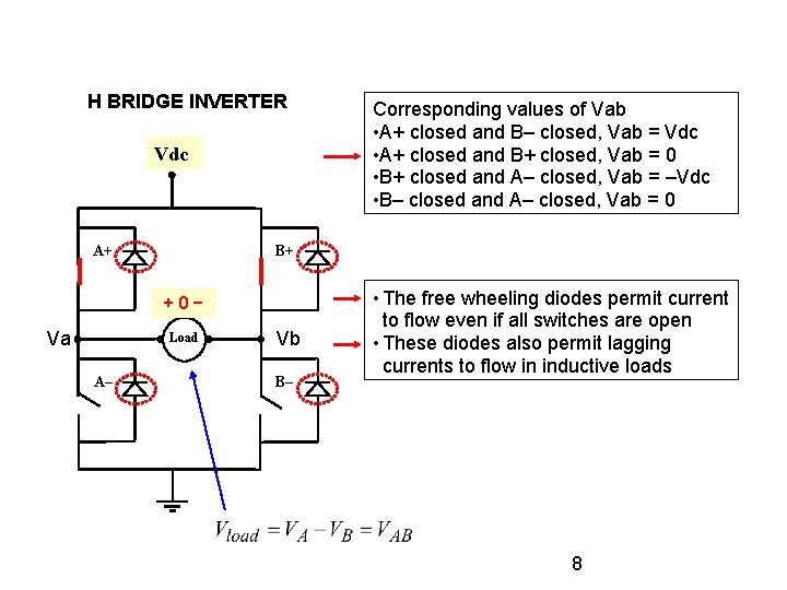 Introduction to HBridge How does a motor turn