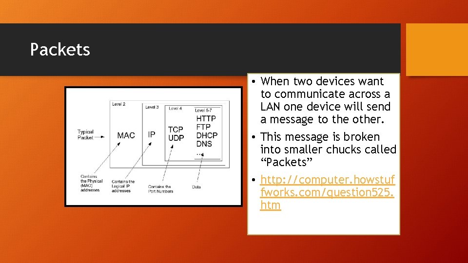 Business IT Systems Peer to Peer and Client