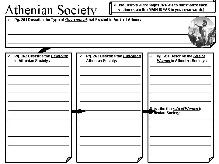 Athenian Society Use History Alive pages 261 264
