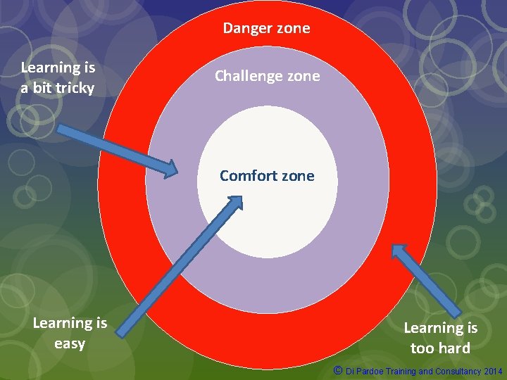 This Is Our School Crowmarsh Gifford CE Primary