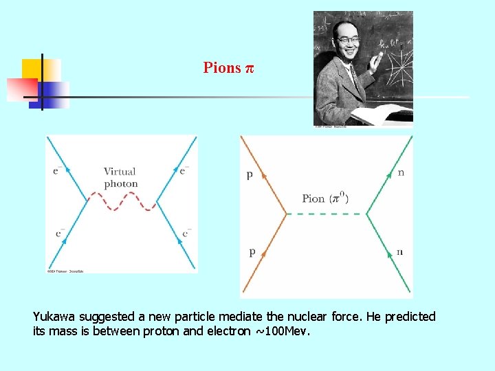 The story of the fundamental particles finally begins