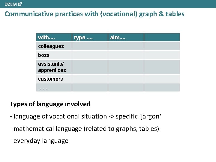 Professional development Language of tables and graphs Session