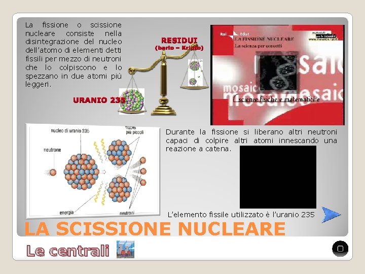 ENERGIA NUCLEARE La materia pu trasformarsi in energia