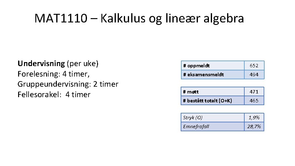 MAT 1110 Kalkulus og liner algebra MEK 1100