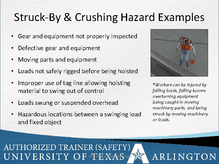 Rigging Basics Learning Objectives Describe hazards and most