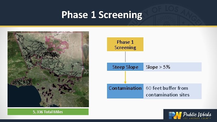 LA Countys Green Street Task Force Stormwater Transportation