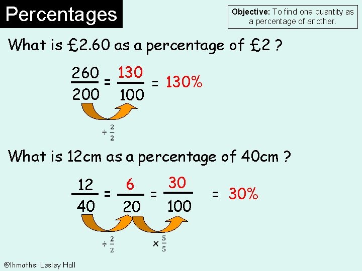 Percentages Objective To find one quantity as a