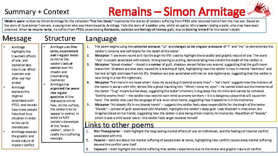 Remains Simon Armitage Summary Context Modern poem written
