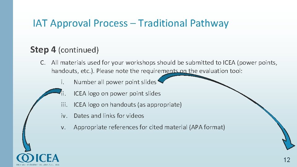 ICEA Approved Trainer IAT Orientation ICEA is a