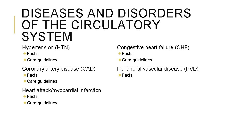 CHAPTER 18 COMMON CHRONIC AND ACUTE CONDITIONS LEARNING