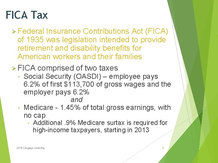 CHAPTER 9 Withholding Estimated Payments Payroll Taxes Income