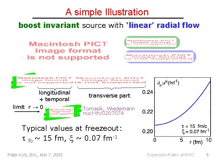 Expansion Rates and Radial Flow Peter F Kolb