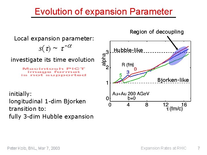 Expansion Rates and Radial Flow Peter F Kolb