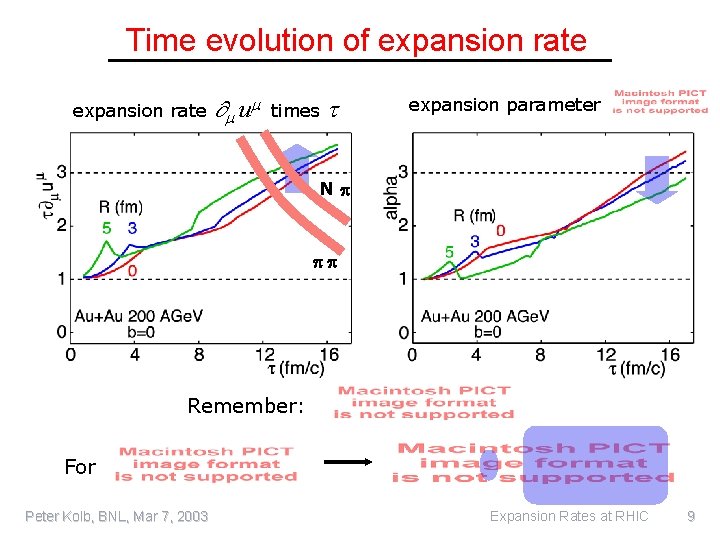 Expansion Rates and Radial Flow Peter F Kolb