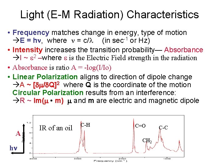 Light EM Radiation Characteristics Frequency matches change in