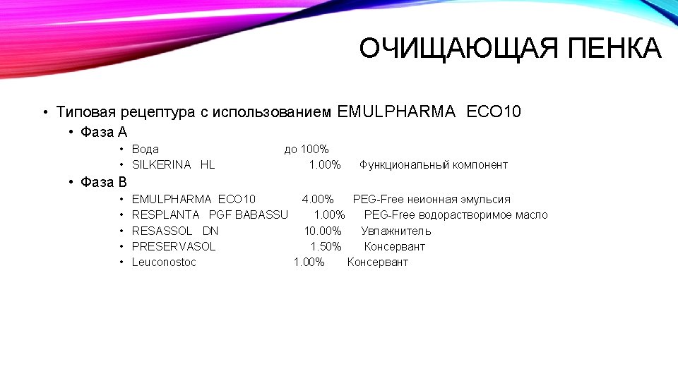 EMULPHARMA ECOTECH EMULPHARMA ECO 10 RESASSOL DN PARSOL