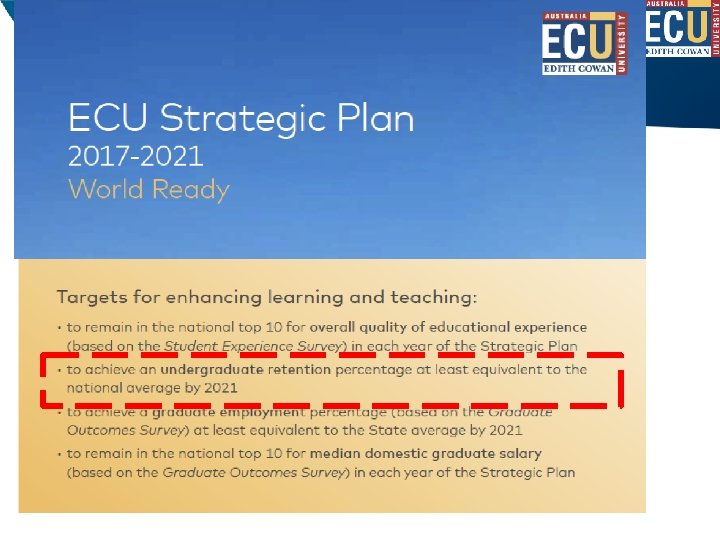 Aligning strategy and structure How learning and teaching