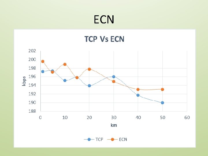 DESARROLLO DE UNA NUEVA SOLUCIN PARA TCP INALMBRICO