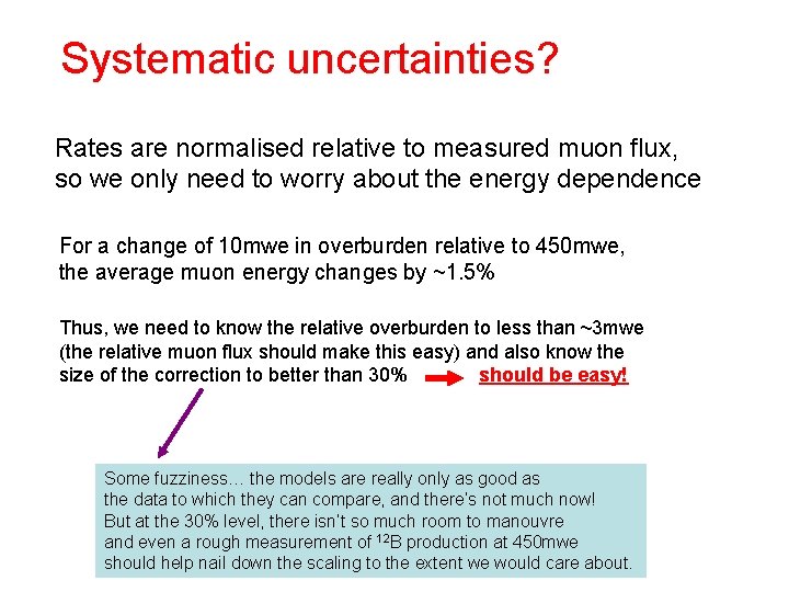 Relative Target Mass Callibration Using Muon Spallation Steve