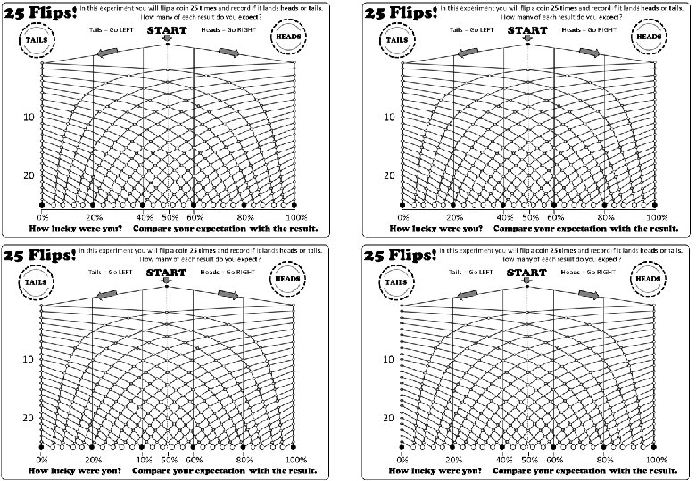 Probability Expectation Worksheet A In this activity students