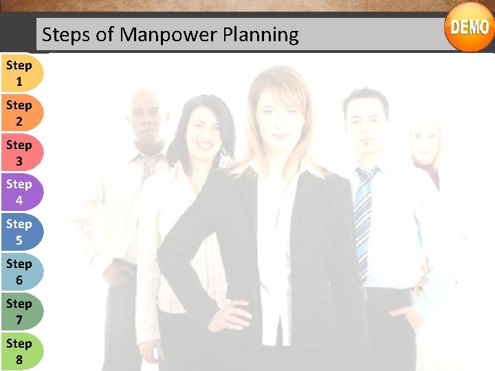 Objective Explain the Meaning and Definition of Manpower