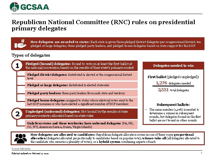 2020 Republican National Convention An overview of the