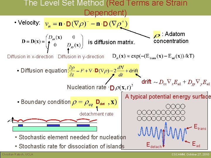 Strain Dependence of Microscopic Parameters and its Effects